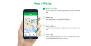 Everything You Need to Know About Grab - Tech Edition