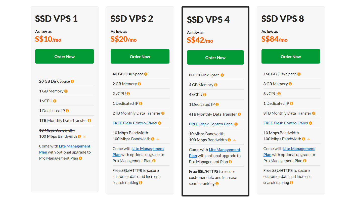 Singapore's best web hosting providers in 2020: Exabytes SG's VPS plans ...