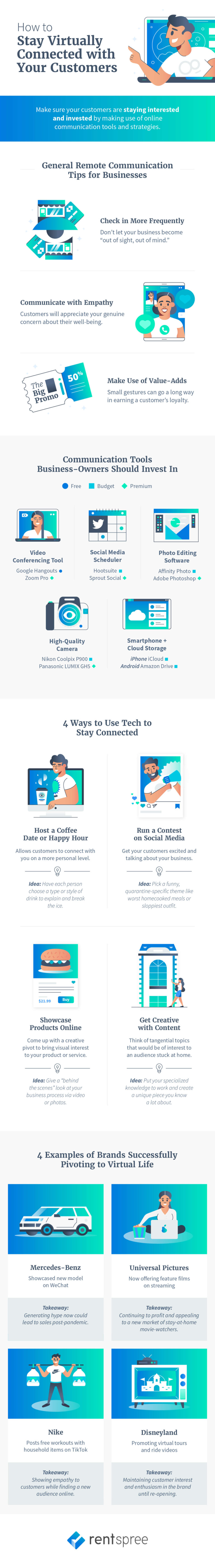 How to stay virtually connected with your customers [Infographic ...