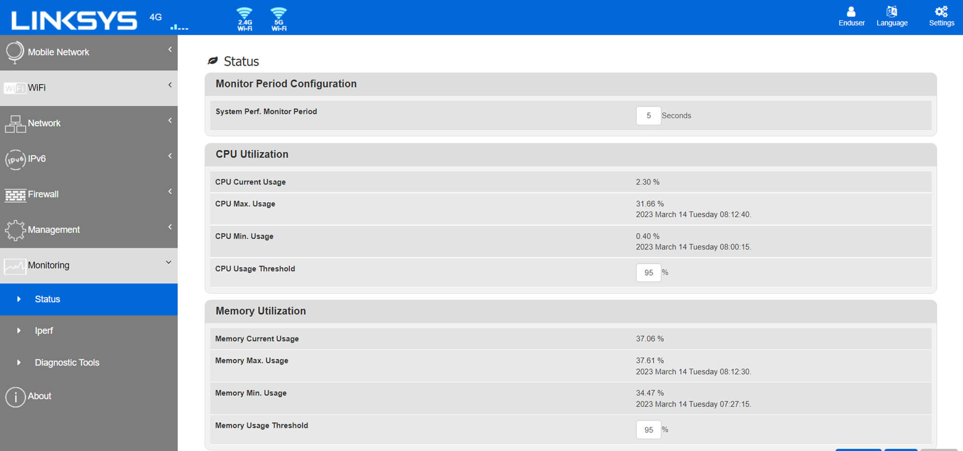 Linksys FGW3000 5G WiFi 6 Router: For on-the-go internet connectivity ...