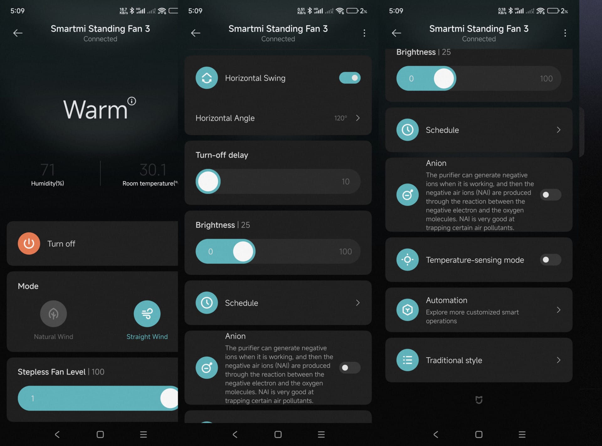Smartmi Stand Fan 3 review: A breath of fresh air in fan technology ...