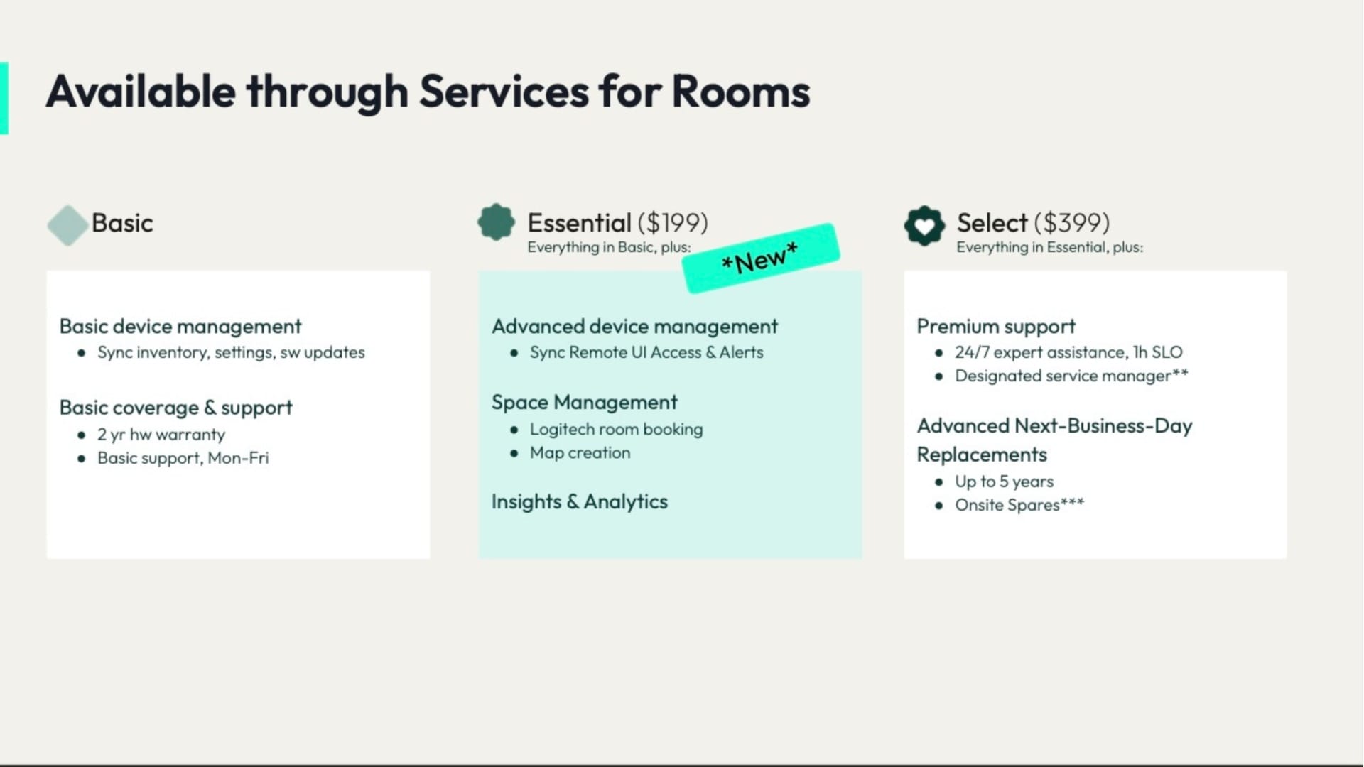Logitech introduces a room booking assistant for enterprises in ...