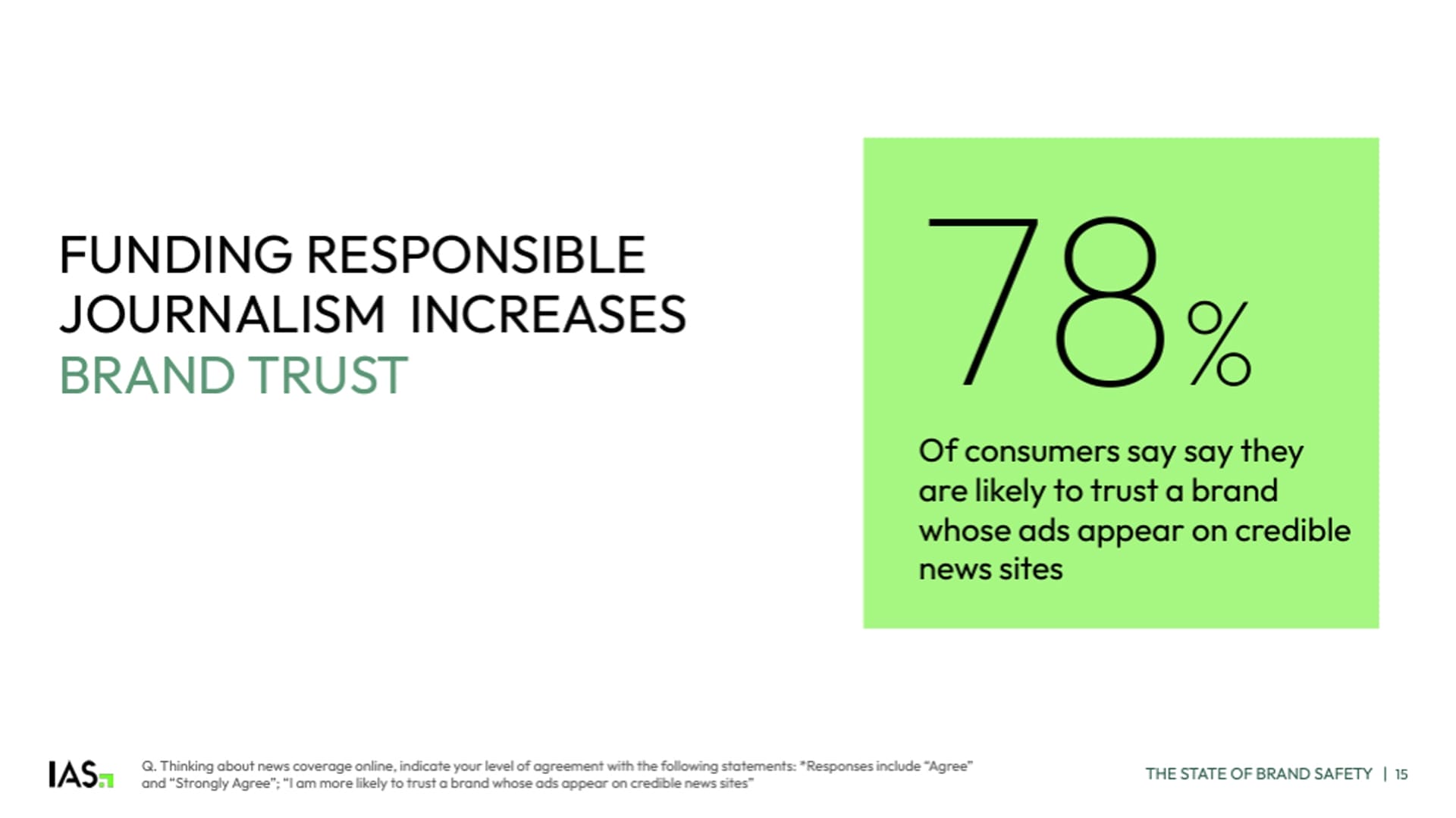 Singaporeans demand responsible online advertising, new study reveals ...