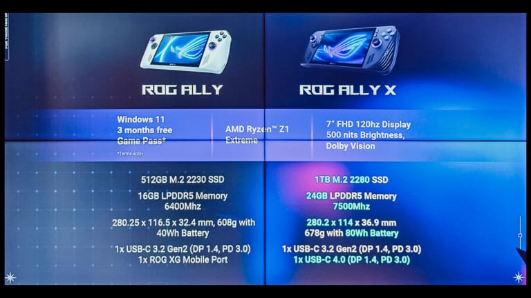 ASUS unveils the ROG Ally X with significant upgrades following an ...