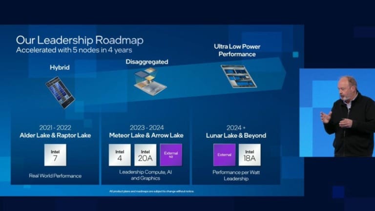 Intel’s desktop CPU roadmap may see significant changes - Tech Edition
