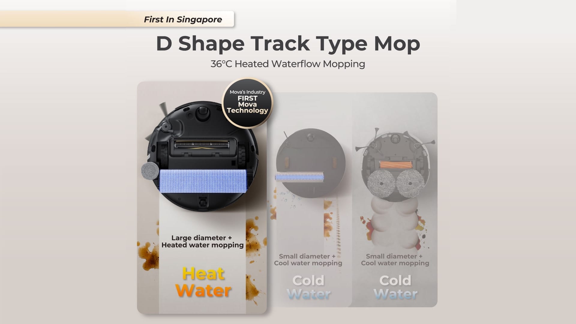 MOVA Z50 Ultra review: World’s first HydroSync mopping & AI-powered ...