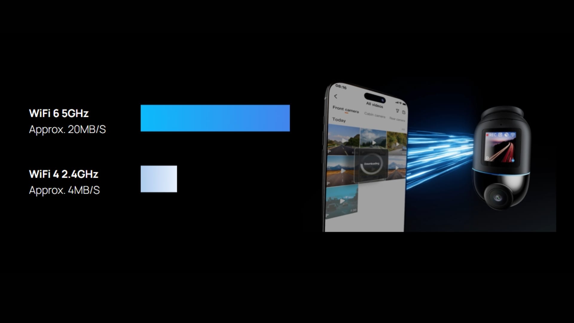 70mai 4K Omni X800 review: A next-gen 360° dash cam with AI motion ...