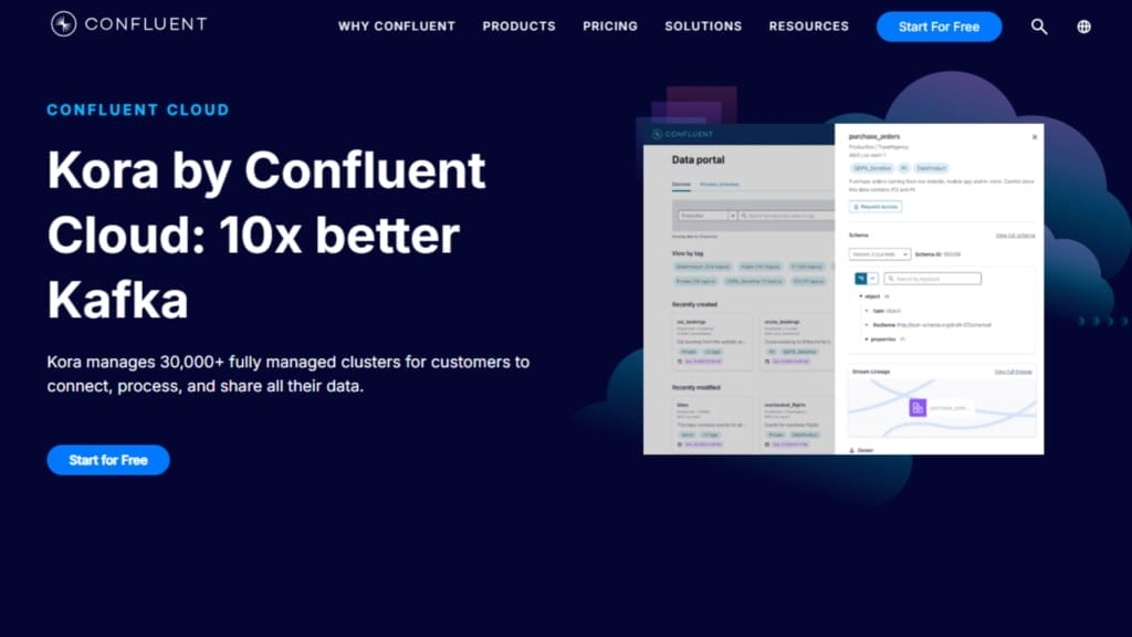 Confluent expands Confluent Cloud for Apache Flink to boost real-time ...
