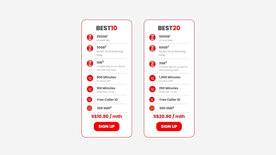 Cheapest SIM-only plans in Singapore 2025: Flexible, contract-free ...