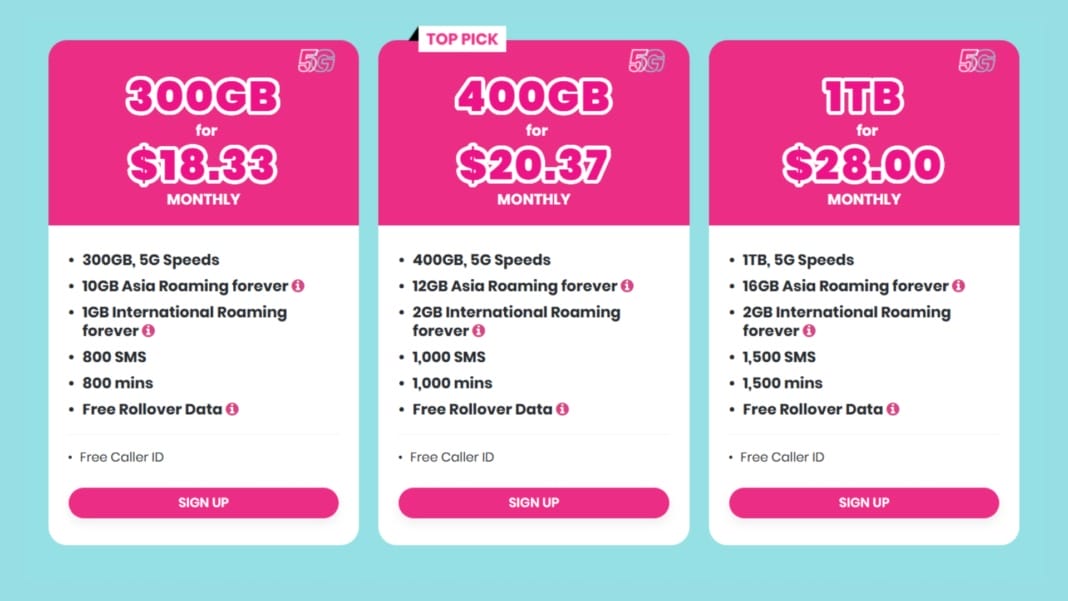 Cheapest SIM-only plans in Singapore 2025: Flexible, contract-free ...