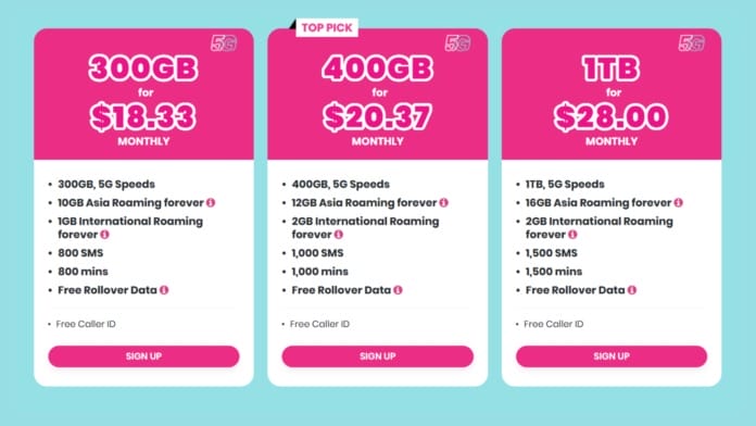 Cheapest SIM-only plans in Singapore 2025: Flexible, contract-free ...