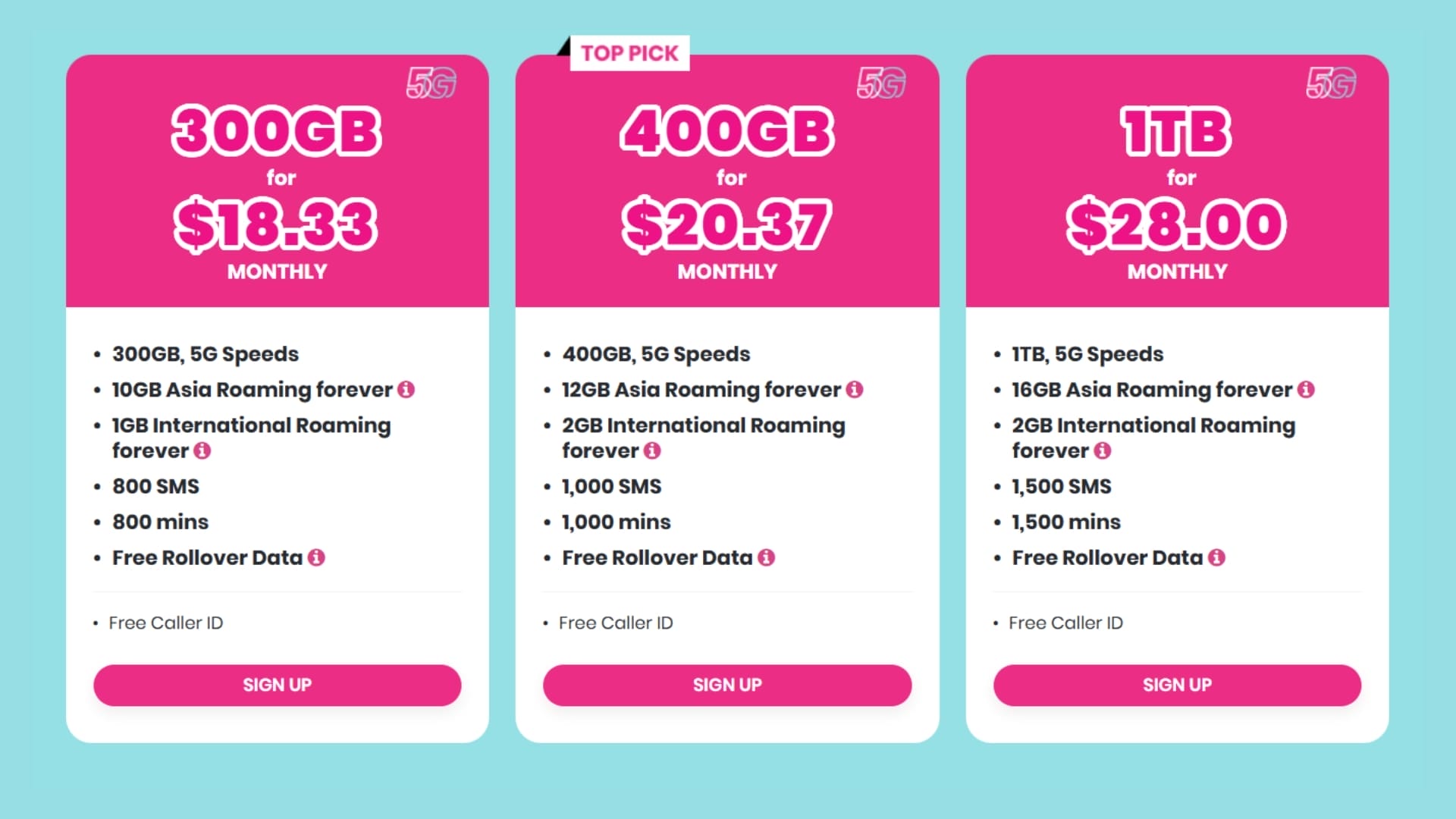 Cheapest SIM-only plans in Singapore 2025: Flexible, contract-free ...