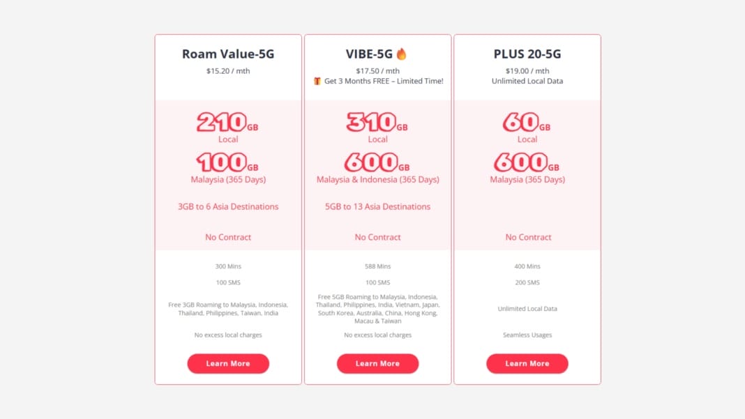Cheapest SIM-only plans in Singapore 2025: Flexible, contract-free ...