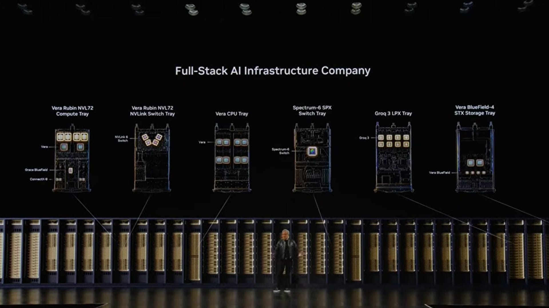 NVIDIA Vera Rubin enters production for agentic AI factories - Tech Edition